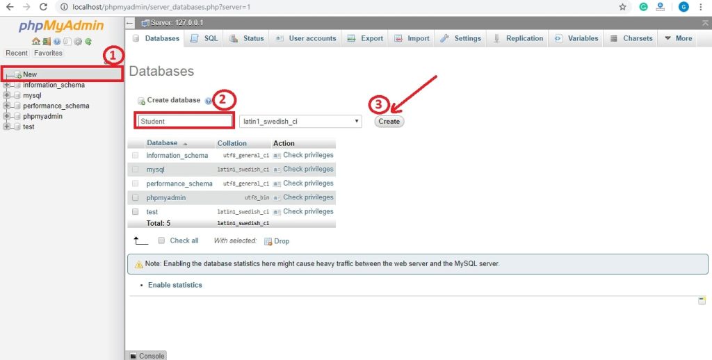phpMyAdmin là gì? Cài đặt và sử dụng phpMyAdmin | BKHOST