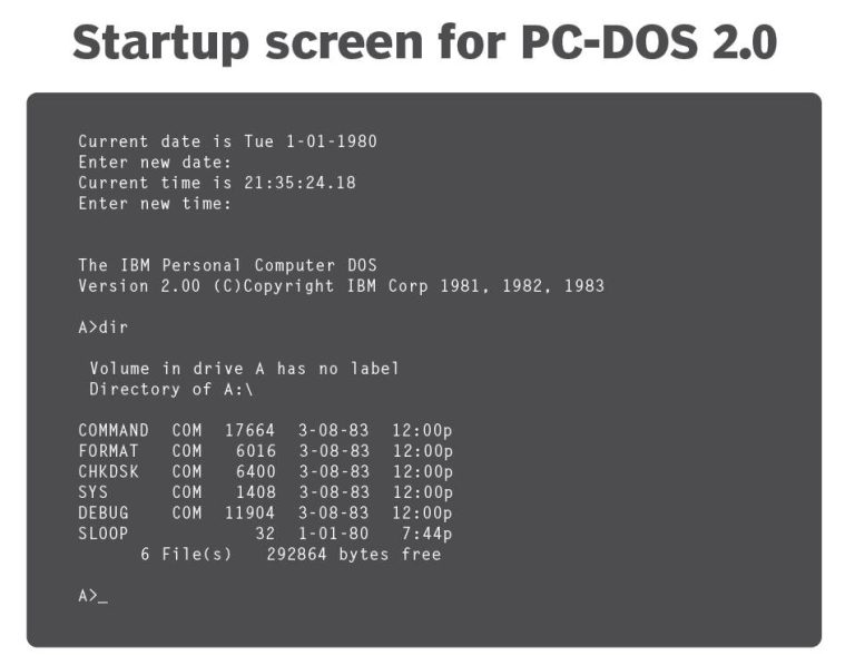 MS-DOS là gì? Những tính năng ưu việt của MS-DOS | BKHOST