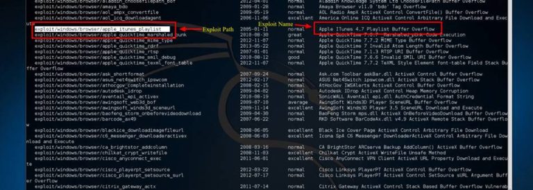 Kali Linux là gì? Cách cài đặt & sử dụng Kali Linux | BKHOST