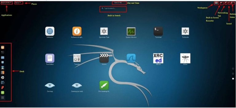 Kali Linux là gì? Cách cài đặt & sử dụng Kali Linux | BKHOST