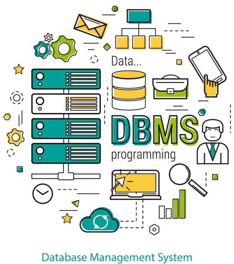 Hệ quản trị csdl là gì? Vai trò quan trọng của DBMS | BKHOST