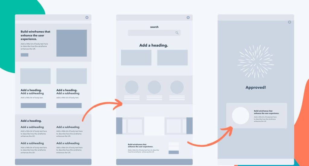 Wireframe là gì? 7 bước thiết lập Wireframe cực dễ | BKHOST