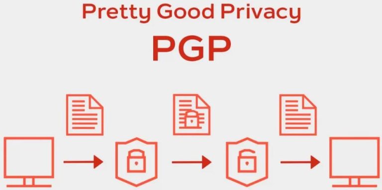 PGP là gì? Cách hoạt động & ứng dụng của PGP | BKHOST