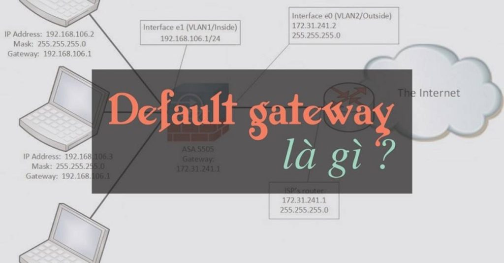 Default Gateway là gì? Cách tìm IP Default Gateway | BKHOST