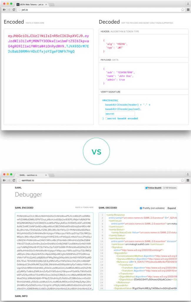 JWT là gì? Lợi ích và ứng dụng của JWT Token | BKHOST