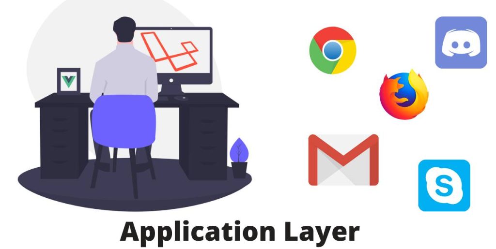 Application Layer là gì? Đặc điểm và chức năng | BKHOST