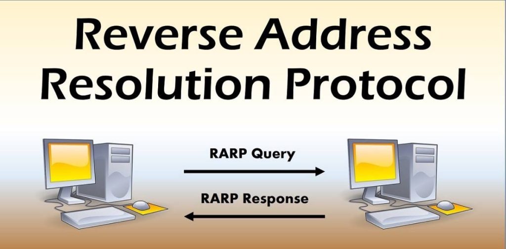 Giao thức RARP là gì? Cách thức hoạt động | BKHOST