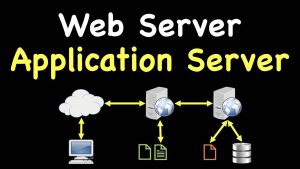 So sánh Web Server vs Application Server | BKHOST