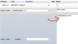 Hướng dẫn 3 cách thay đổi email quản trị WordPress | BKHOST