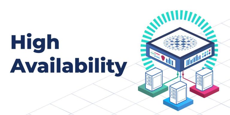 High Availability là gì? Cách thức hoạt động của HA | BKHOST