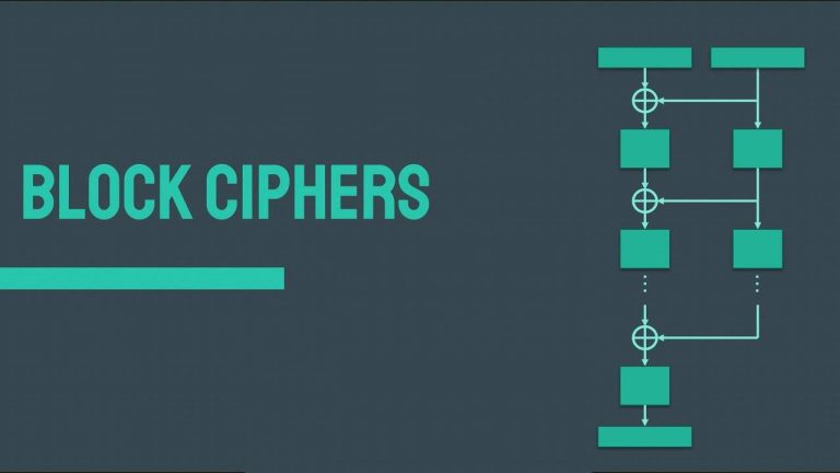 Block Cipher là gì? Cách thức hoạt động | BKHOST